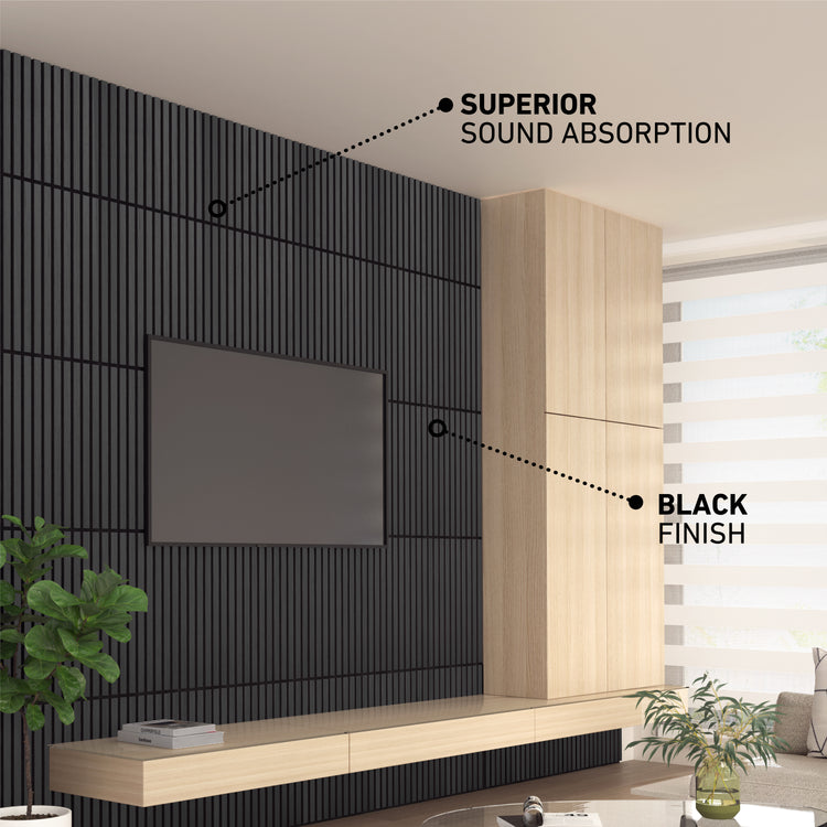 Sonolok panneaux muraux insonorisants 15,5 pi in Noir mat | Artika Canada