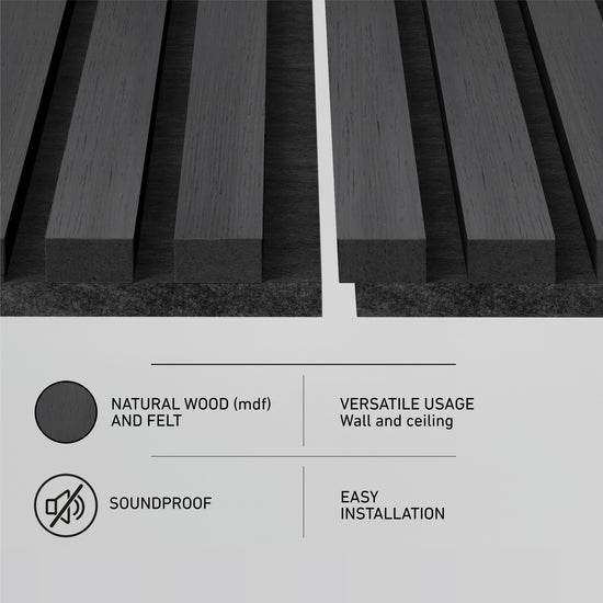Sonolok panneaux muraux insonorisants 15,5 pi in Noir mat | Artika Canada